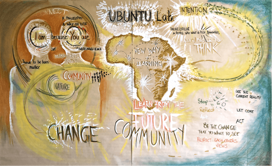 Report on the Launch of the Ubuntu.Lab Journey | u-school for ...