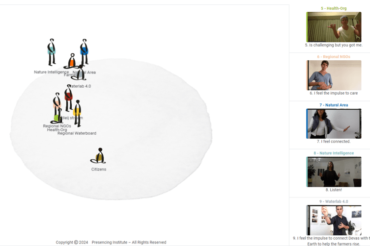 4D Online Training | u-school for Transformation by Presencing Institute