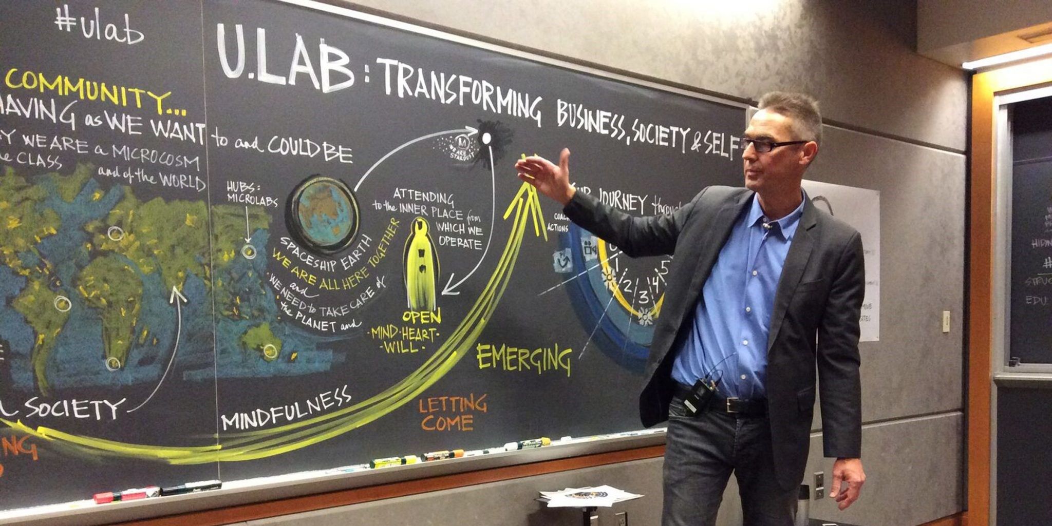 MIT Sloan School of Management u-lab class 15.671 | u-school for ...