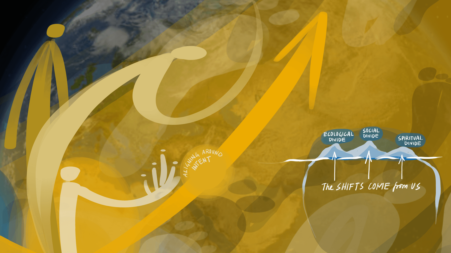 Support the Presencing Institute | u-school for Transformation by ...